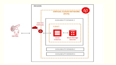 Els Salesforce Module 1 Cloud Basics Teamlease Edtech Ltd Amita Chitroda Page 23 Flip