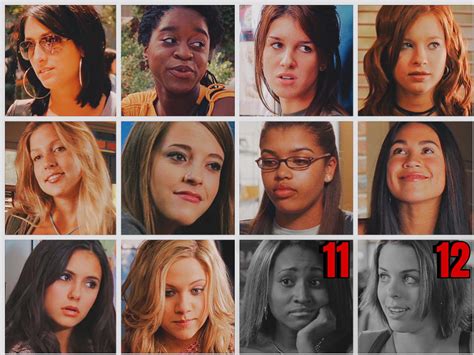 Round 3 Hazel Is Out Who Would Be The Next One Out If They All Got