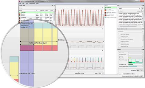 Cocos2d X C Tutorial Audio Youtube Wave Rider X Ion Audio