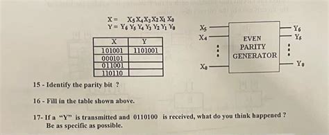 Solved 13 In A Base 7 Number System Which Counting Number