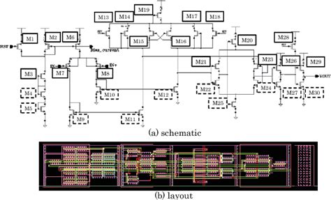 figure 3 from analog retargeting constraint extraction based on