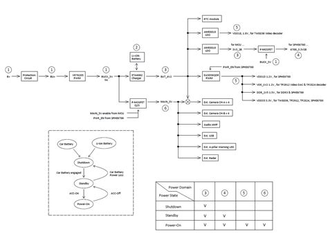 Autosys Diagram At Carol Walsh Blog Autosys Diagram At Carol Walsh Blog