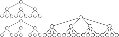 Github Sophiacheongdata Structures
