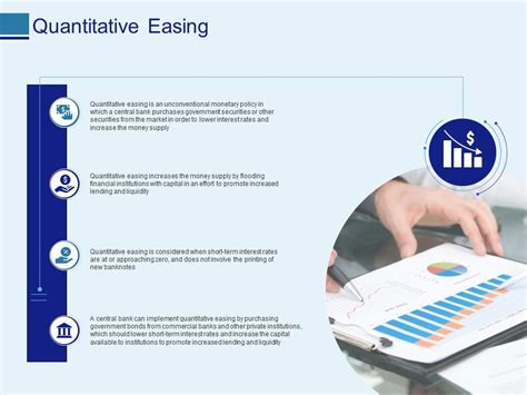 Quantitative Easing Ppt Powerpoint Presentation Professional Ideas