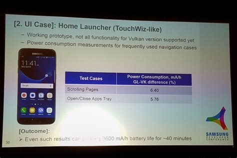 Samsung S Vulkan Experiment Could Add Minutes To Your Phone S Battery Life The Verge