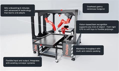 rapid robotics new ceo explains the use of ai to accelerate accurate