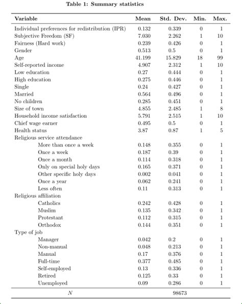 Using The Package Siunitx TeX LaTeX Stack Exchange