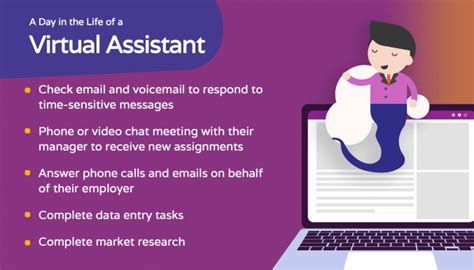 Virtual Assistant Services Skills Salary And More Hello Rache