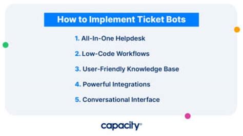 Using A Ticket Bot In Your Helpdesk Capacity