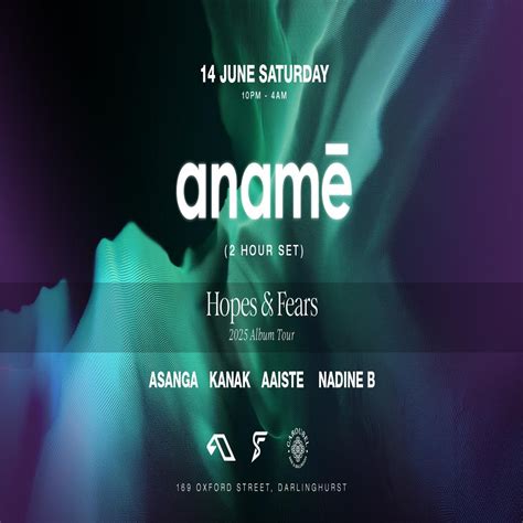 Feelstate Presents Aname Anjunadeep Sweden 2 Hour Set Carousel