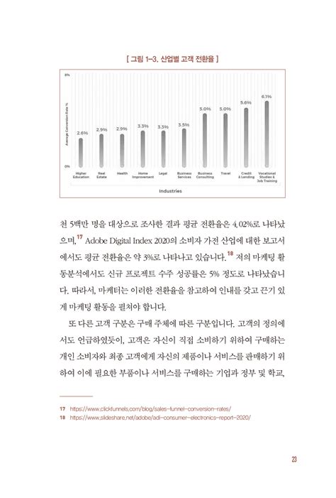 알라딘 미리보기 비즈니스 마케팅과 프로젝트관리