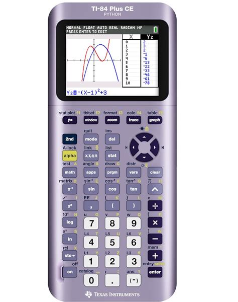 Ti 84 Plus Ce Python Enhanced Graphing Plus Software Irispurple
