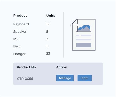 Build A Frontend For Your Sql Server Data In Minutes Five