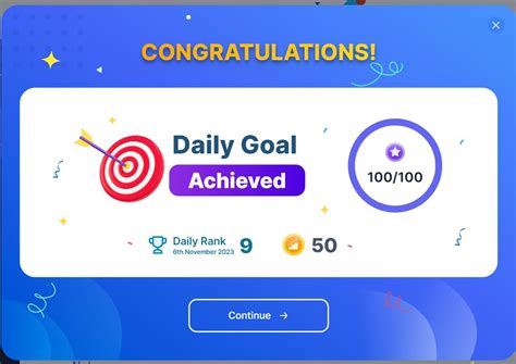 Sai Madhavi Devisetti On Linkedin 100daysofcodechallenge Day93