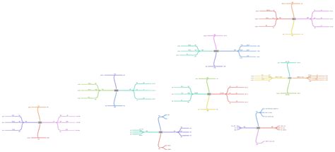 法师 烈焰法术（点燃） 冰霜法术（冰冻） 奥术飞弹 奥术护盾 吟游诗人 猎人 技能 隐藏 能力 道具 战士 机械道具