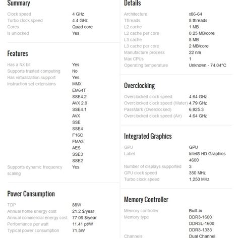 Intel I7 4790k 4 0ghz Cpu In Original Retail Box Jawa