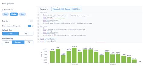 Bar Chart Trend Line Sql Get Help Metabase Discussion