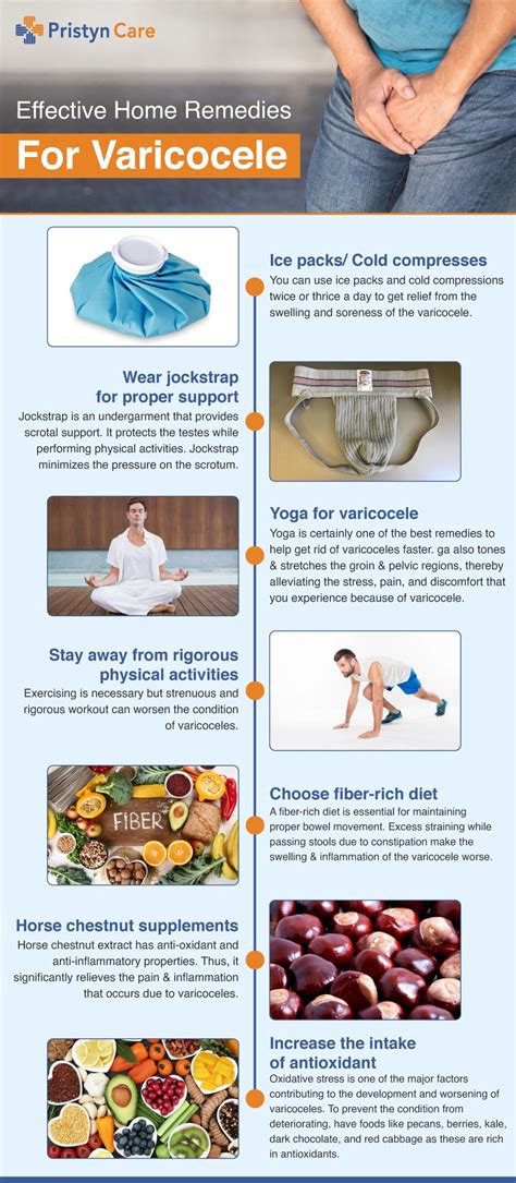 Symptoms Of Varicocele And Its Treatment Options Xhyy