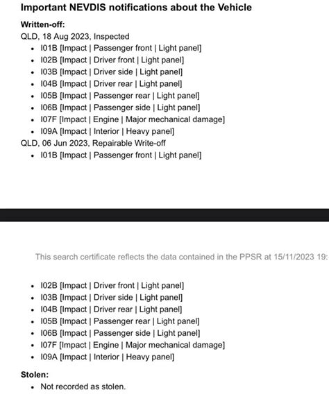 Help With Understanding Ppsr Report When Buying Repaired Write Off R