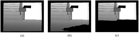 The Result Of The Offset A Original Depth Map B Result Image Download Scientific Diagram