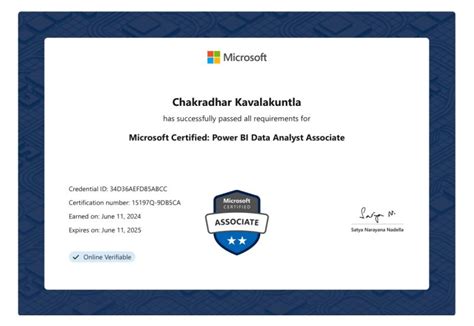 Kavalakuntla Chakradhar On Linkedin Powerbi Dataanalyst