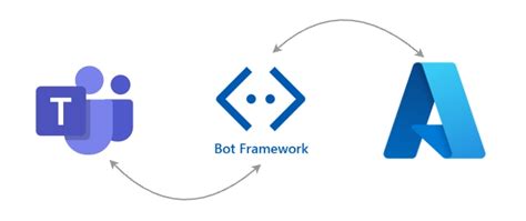 Two Ways To Use Pester To Mock Objects With Strongly Typed Parameters