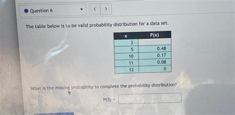 Solved The Table Below Is To Be Valid Probability