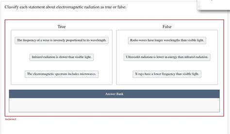Solved Classify Each Statement About Electromagnetic