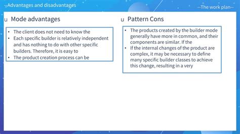 Computer Professional Courseware Builder Mode Content Powerpoint