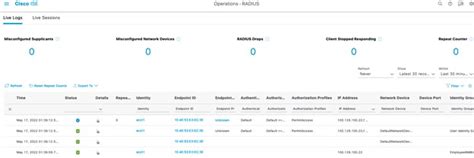 Cisco Enable Secure Access Wireless V21