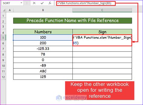 How To Execute Vba Function Procedure In Excel 2 Easy Ways