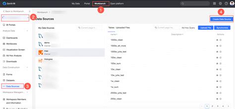 create a database data source create a portal what are the supported