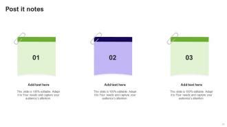 Prediction Model Powerpoint Presentation Slides PPT Slide