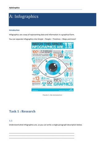 Computing Ks3 Cover Lessons Teaching Resources