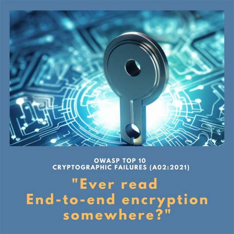 Mihir Rana On Linkedin Cybersecurity Owasp Websecurity Encryption Dataprotection Infosec…