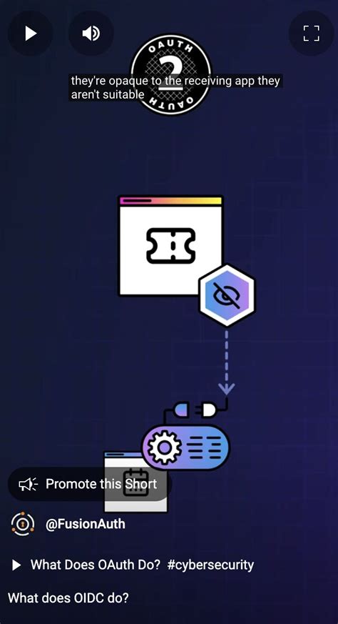 Why Do You Need Oidc On Top Of Oauth To Understand That You Need To