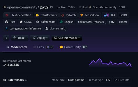 Parsing Safetensors File Format In C By Murage Kibicho
