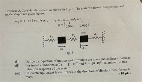 Solved Problem 3 ﻿consider The System As Shown In Fig 3