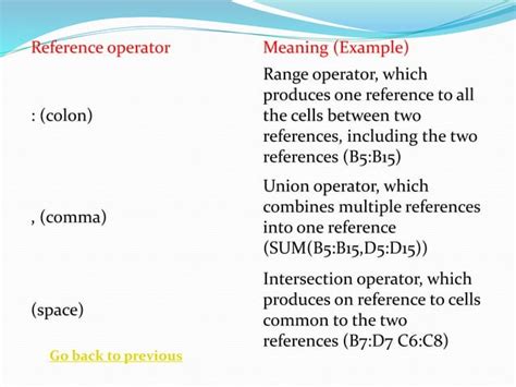 Ms Excel The Four Types Of Operator Pptx