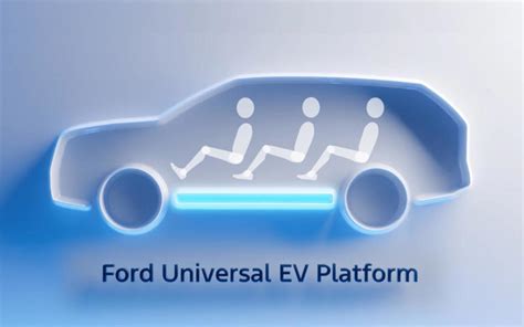 Fords Next Evs Wont Be Mustangs Or Broncos—meet Mythic Hive Fuze