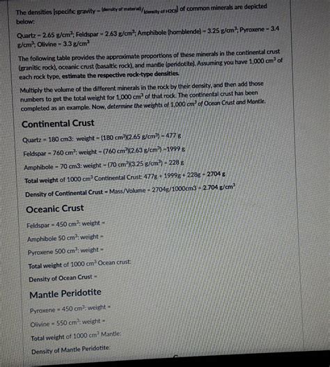Solved The Densities Specific Gravity Density Of Material