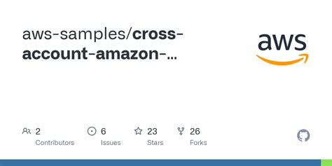 Github Aws Samplescross Account Amazon Dynamodb Replication