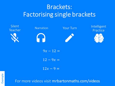 Factorising Into A Single Bracket Variation Theory