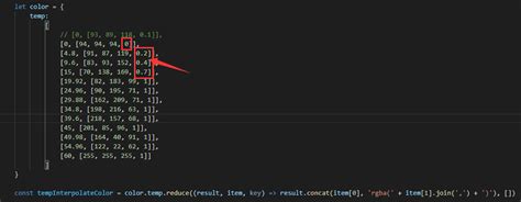 Mapbox Gl 中使用 Mapbox Wind 110 性能问题 · Issue 102 · Sakitam Fddwind
