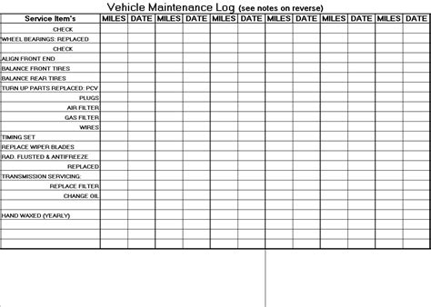27 Best Vehicle Maintenance Log Templates Word And Excel