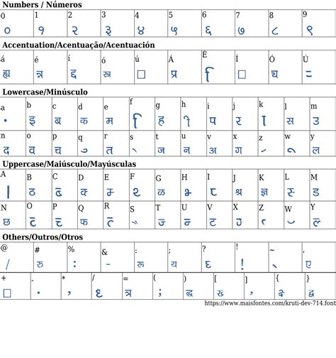 Kruti Dev 714 Download Free Font Maisfontes
