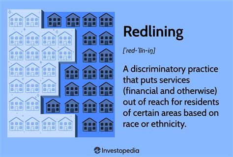 Digital Redlining Definition At Amelia Rojas Blog