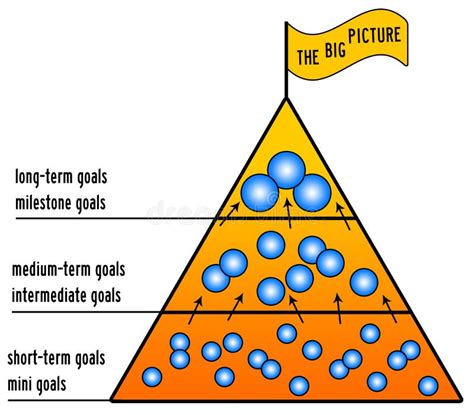 Scopi E La Grande Immagine Illustrazione Di Stock Illustrazione Di