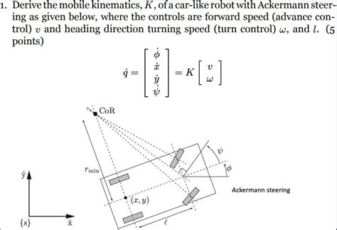 Solved 1 Derive The Mobile Kinematics K Of A Car Like
