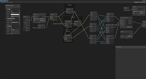 Billboard Shader With Shadergraph Unity Engine Unity Discussions